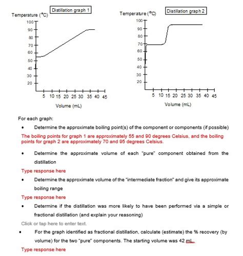 Solved Distillation Graph Distillation Graph 2 Temperature