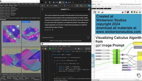 Michael Wickerson On Linkedin New2024 Visualizing Calculus
