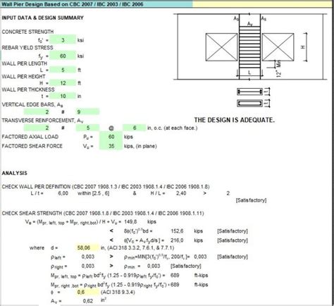 Wall Pier Design Spreadsheet