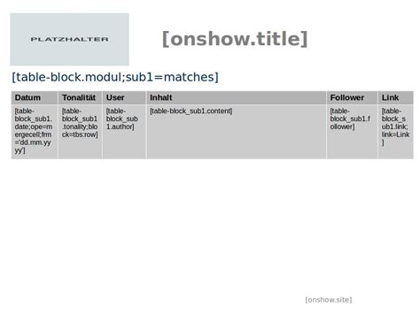 Templates Opentbs Odp Automatic Slide Adding And Sub Blocks Stack Overflow