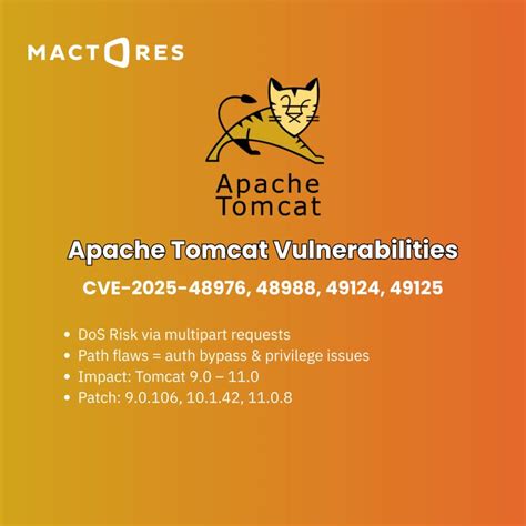 Multiple High Severity Vulnerabilities Found In Apache Tomcat Mactores