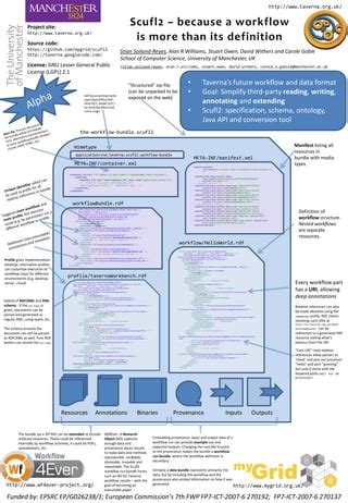 2011 07 06 SCUFL2 Poster Because A Workflow Is More Than Its Definition BOSC 2011 PDF