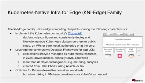 Lf Edge Member Spotlight Red Hat Lf Edge Building An Open Source Framework For The Edge