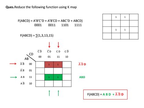 SOLUTION Basic Electronics Reduction Of Boolean Function Using Karnaugh Map Conti Lecture