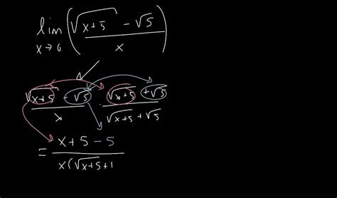 Limit W Conjugate Example Youtube Limit W Conjugate Example Youtube