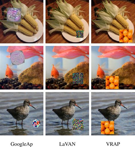 Figure 1 From Generating Visually Realistic Adversarial Patch