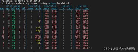 【linux 性能详解】cpu性能分析工具篇execsnoop Csdn博客