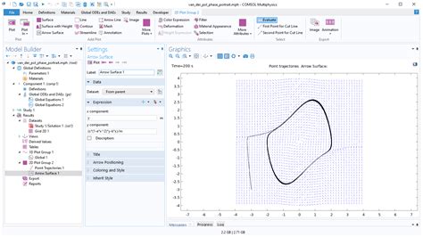 Modeling With Pdes Global Odes And Daes Interface