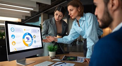 Dynamics 365 Implementation Partners Powering Shift To Intelligent Enterprises