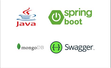 Cómo Construir Una Api Rest Con Spring Boot Y Mongodb