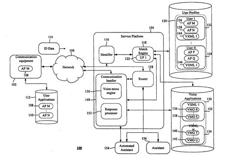 Communication System And Data Processing Method Eureka Patsnap