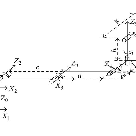 A 7 Dof Free Floating Space Manipulator Download Scientific Diagram