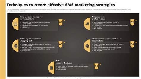 Q1050 Techniques To Create Effective Sms Marketing Strategies Sms Marketing Techniques To Build