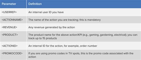 Xp Tracker And Tagging Guide Innovid Knowledge Base