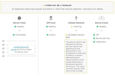 cellular network warning outdated session data troubleshooting particle