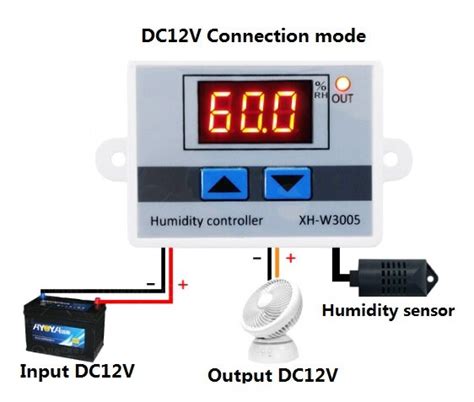W3005 110v 220v 12v Digital Humidity Controller In Grandado