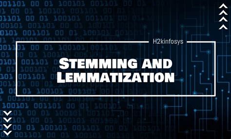 Stemming And Lemmatization H2k Infosys Blog