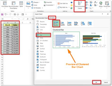 Bar Chart In Excel Types Insertion Formatting Excel Unlocked