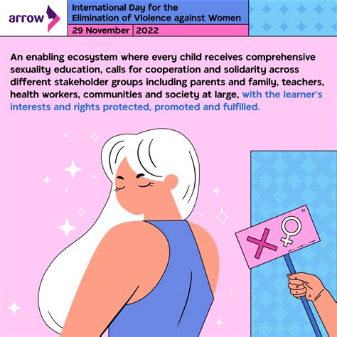 Comprehensive Sexuality Education Cse Plays A Central Role In The