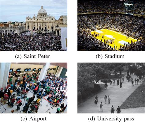 [pdf] Histograms Of Optical Flow Orientation And Magnitude To Detect Anomalous Events In Videos