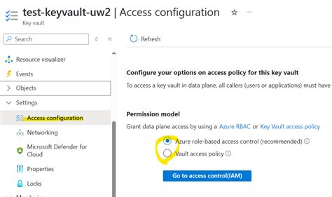 Using Rbac Permission Model For Azure Key Vault Sre How To