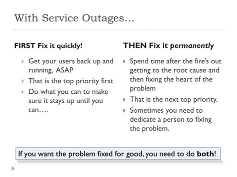 Ppt Ist346 Troubleshooting Problems Powerpoint Presentation Free