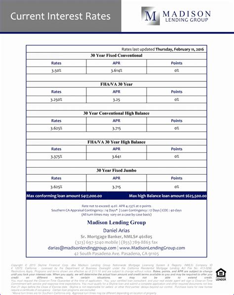 10 Mortgage Template Excel Excel Templates Excel Templates