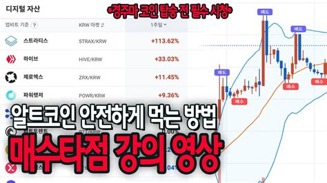업비트 알트코인 펌핑 투자관점 스트라티스 제로엑스 파워렛져 스택스 플레이댑 Youtube