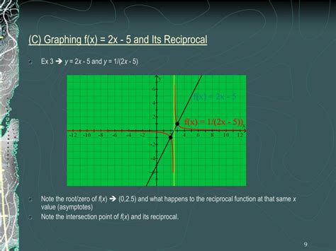 PPT OCF 02 5 Properties Of Reciprocal Functions PowerPoint Presentation ID 497325