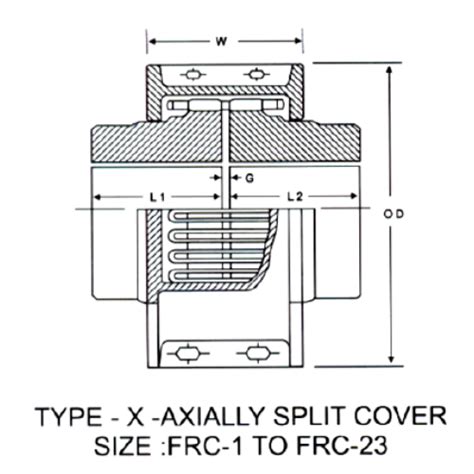 Resilient Coupling Rc 07 Type Coupling House