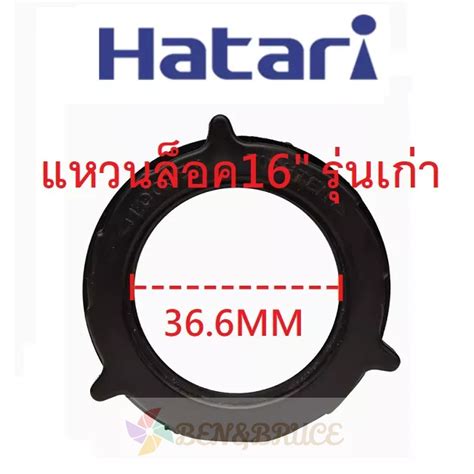 ฝาครอบมอเตอร์พัดลม หน้ากากพัดลม Hatari ฮาตาริ กะโหลกหน้าพัดลม ฝาครอบพัดลม Hatari ฮาตาริ 16นิ้ว