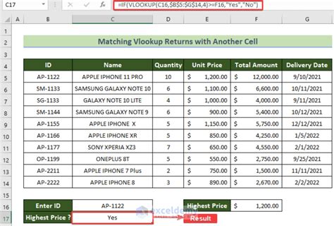If And Vlookup Nested Function In Excel 5 Suitable Examples