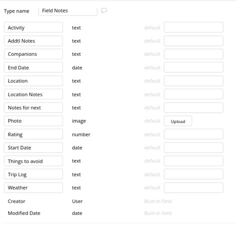 How Do I Display This Data In A Group Database Bubble Forum