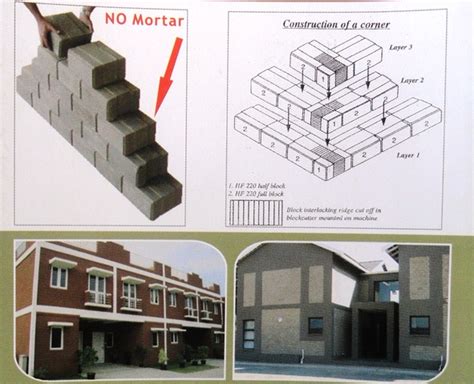 Urban Journal Interlocking Building Technology
