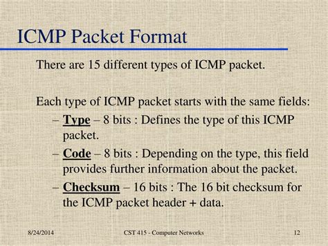 PPT ICMP PowerPoint Presentation Free Download ID