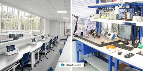 How To Create A Successful Testing Laboratory Formaspace
