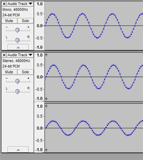 Frequency Sine Wave Spectrum Showing Multiple Frequencies Audacity
