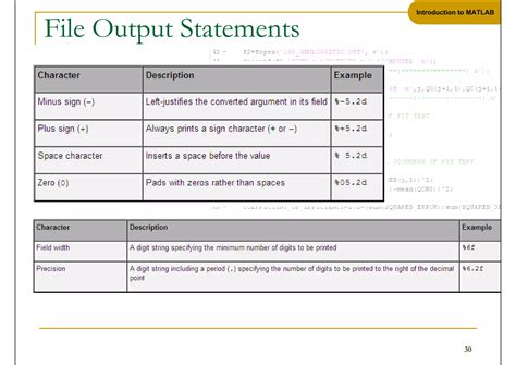 Introduction To Matlab Pdf Programming Languages Computing