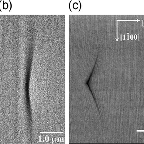 Pdf Surface Defects Generated By Intrinsic Origins On 4h Sic Epitaxial Wafers Observed By