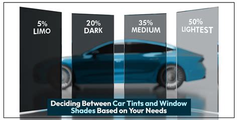 The Benefits Of Car Tints And Window Shades