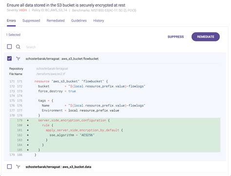 Using AWS CodeBuild And Bridgecrew To Prevent Misconfigurations In AWS CloudFormation And