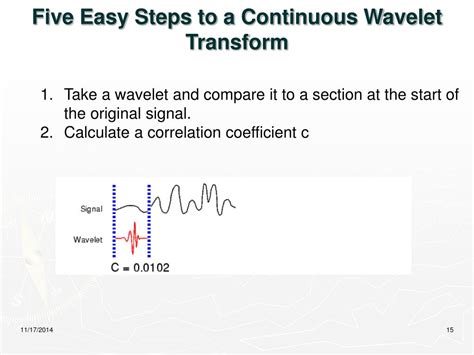 Ppt Cs589 04 Digital Image Processing Lecture 9 Wavelet Transform Powerpoint Presentation