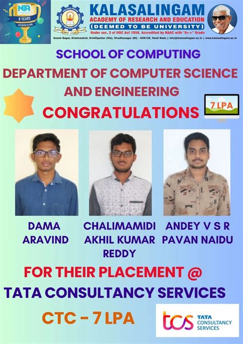 Dear All Happy To Announce That 25 Of Our 2024 Passed Out Cse Students