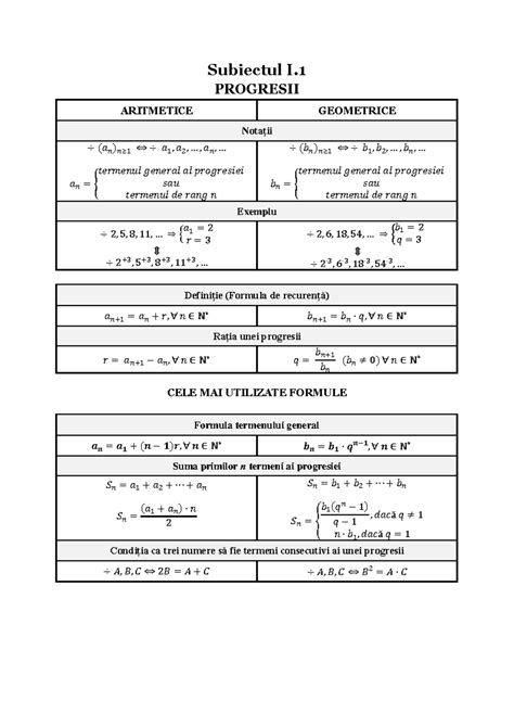 Fișe Formule Bac Mate Subiectul I Progresii Aritmetice Geometrice Notații { { Exemplu