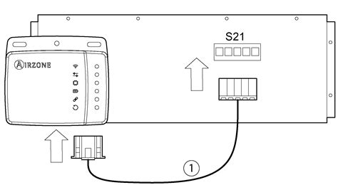 Assembly And Connection Daikin Residential