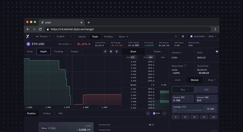 The Evolution Of The Trading Interface