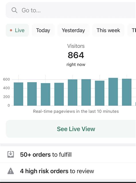 are you still unable to find out why your shopify site isn t making