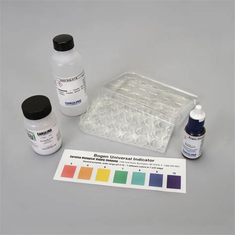 Characteristics Of Buffered Solutions Carolina Distance Learning