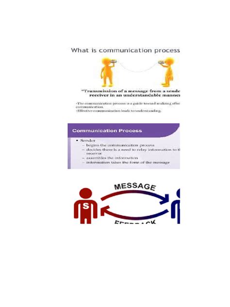 Module 3 Communication Process Pdf Feeling Communication