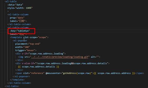 El Table更新数据页面闪烁问题 Hanguahannibk 博客园